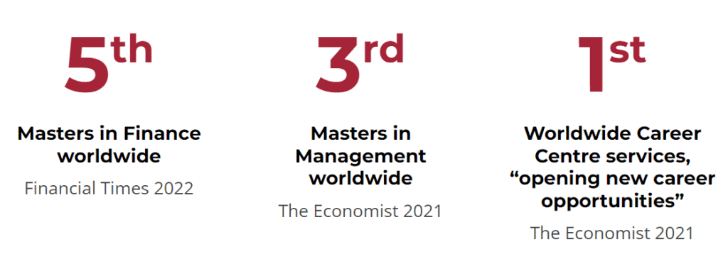 EDHEC MIM Program: Complete Overview